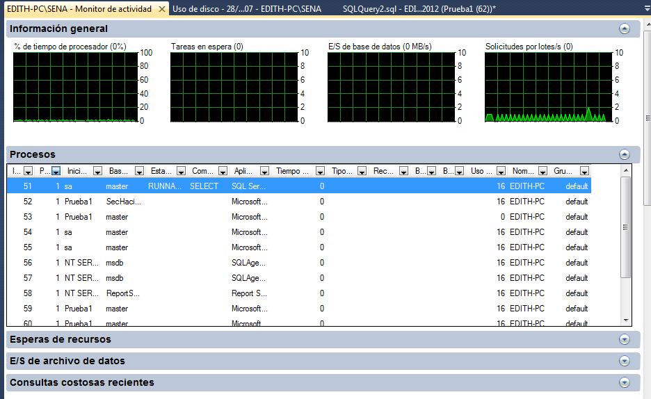 Herramienta de análisis SQL Server Profiler