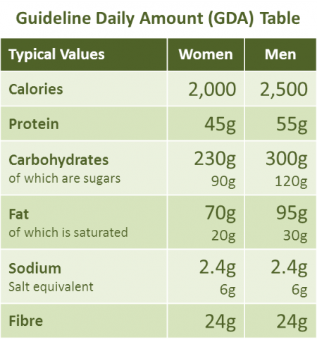 withoutacare: 05/20/12
