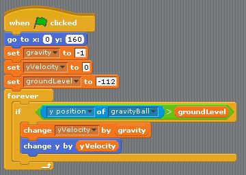Scratch Resources: Gravity/Friction