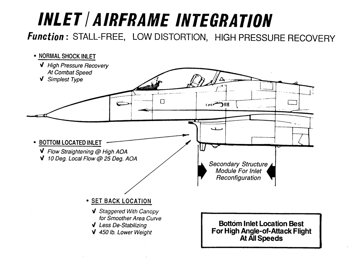 SNAFU!: F-16 design evolution/rationale via Code One Magazine...