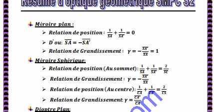 résumé (4) d'optique géométrique smpc S2