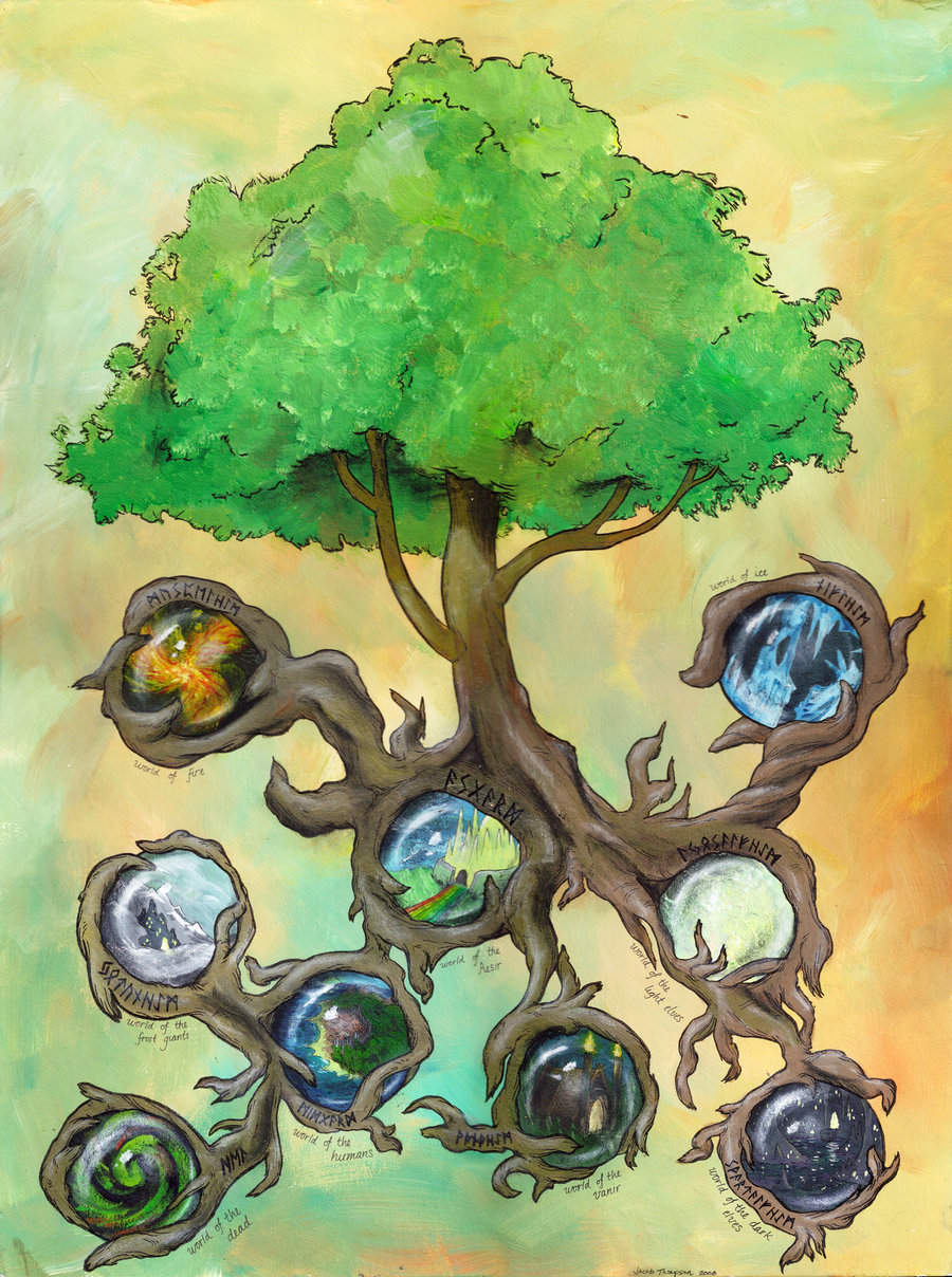 KleberusX: Yggdrasil