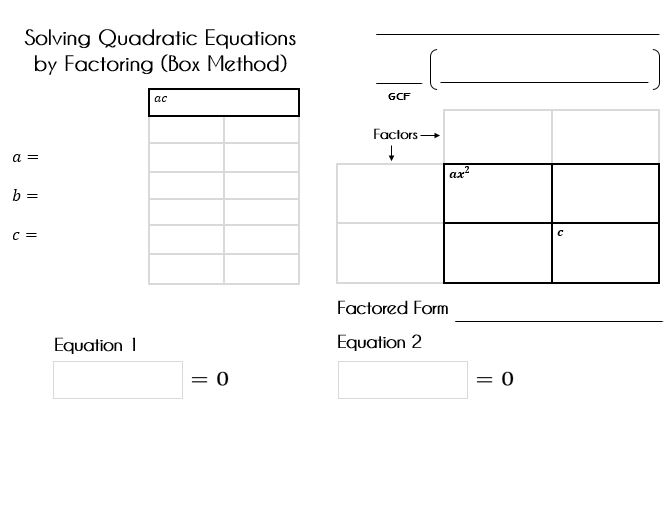 Radical~4~Math: Polynomials & Box Method Spring 2017