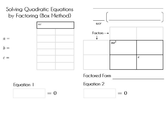 Radical~4~Math: Polynomials & Box Method Spring 2017