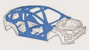 Mengenal Sistem Rangka Mobil | Otomotif Dasar Mobil