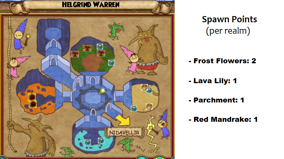 The Two-Headed Wizard: Wizard101 Reagent Maps