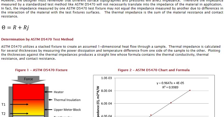 SinoGuide Technology Blog: Understanding Thermal Interface Materials ...