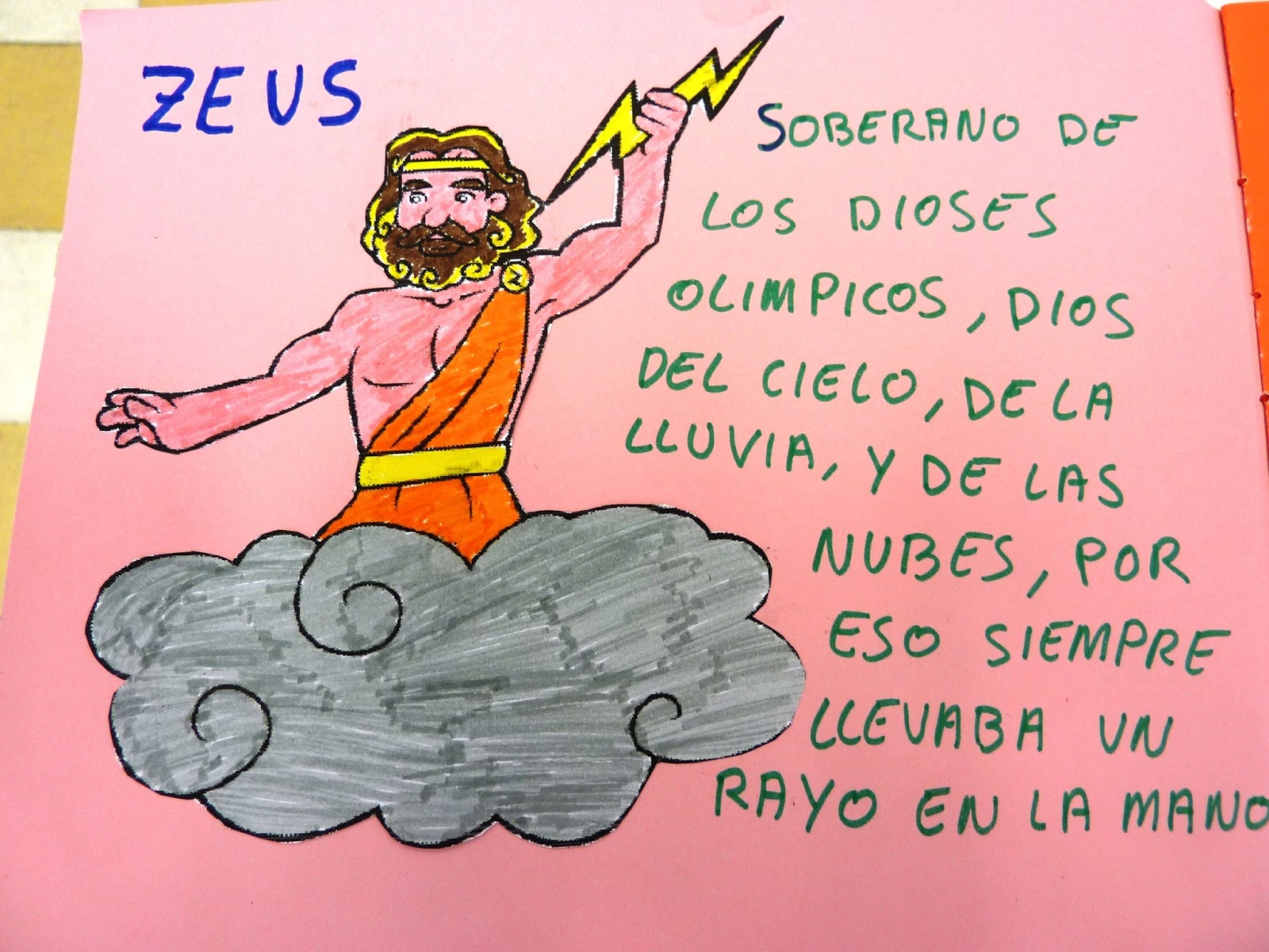 blogceipcastillalamancha: LOS DIOSES DEL OLIMPO Y LAS OLIMPIADAS