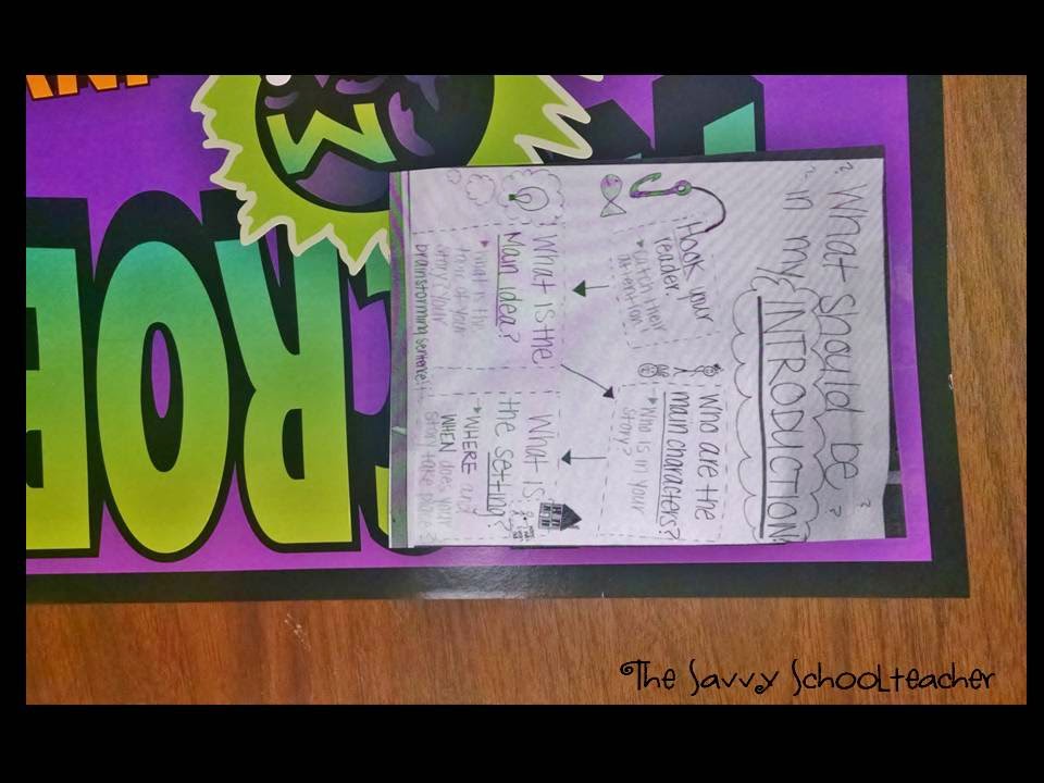 The Savvy Schoolteacher: Anchor Charts: The Best of Both Worlds