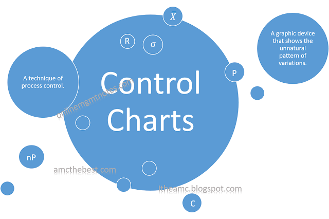 What Is Control Chart Expand Your Knowledge what-is-control-chart-expand-your-knowledge