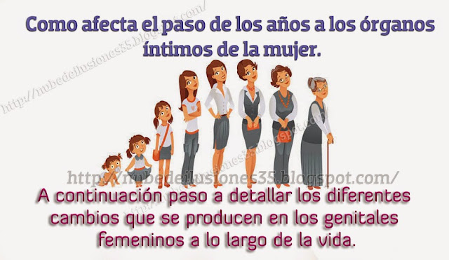 Nube de ilusiones2: Cambios con la edad. los órganos íntimos de la mujer.