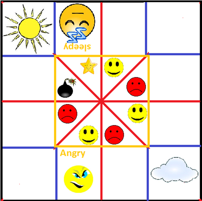 mELTing Activities, Lessons and Ideas: Cootie Catcher / Fortune Teller ...