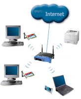 AccessJ: Japanese Internet Guide Part 8: Routers and Wireless