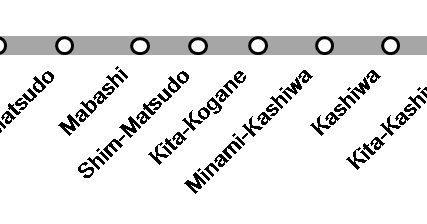 How To Use Japanese Railways: Joban Line Local Train (Kita-senju~Toride ...