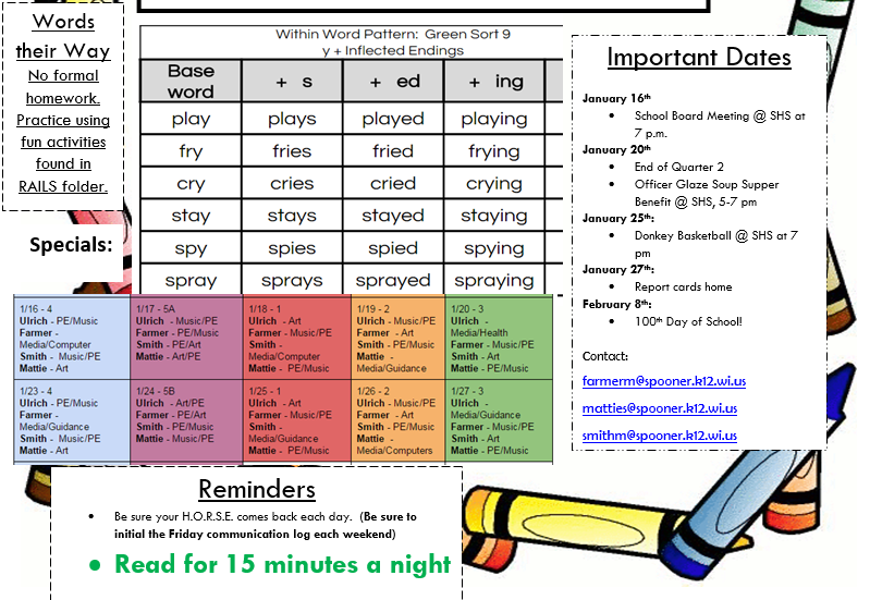 Mrs. Smith's classroom blog: A Wonderful Week
