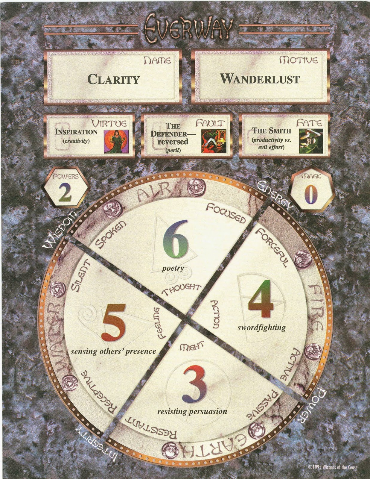 Know of any good Four Elements TTRPGs? : r/rpg