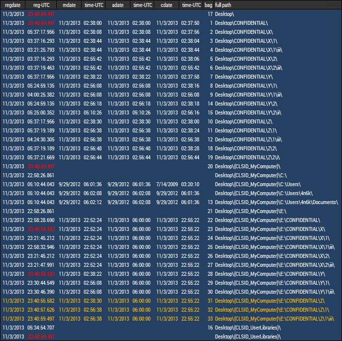 4n6k: Shellbags Forensics: Addressing a Misconception (interpretation ...