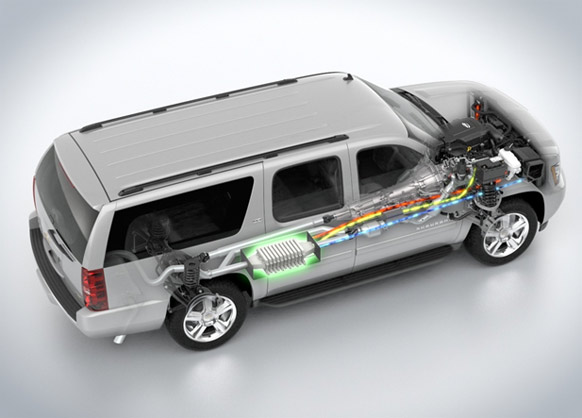 New thermoelectric materials will be tested in BMW, Ford, and Chevrolet ...