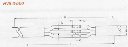 Raychem Heat Shrink: High Voltage Splice