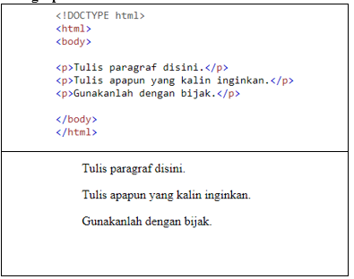 Penjelasan Tentang Struktur HTML dan Tag HTML Beserta Contoh dan ...