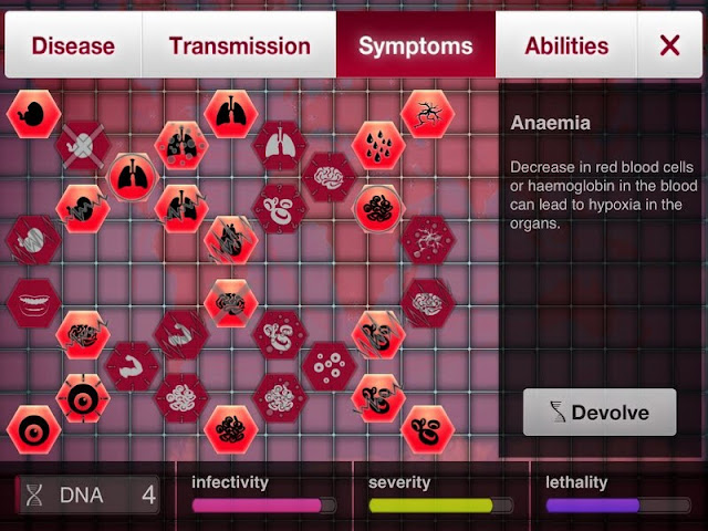 Plague Tips: Symptom Encyclopedia