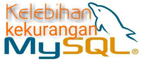 12 Kelebihan dan Kekurangan Microsoft SQL Server