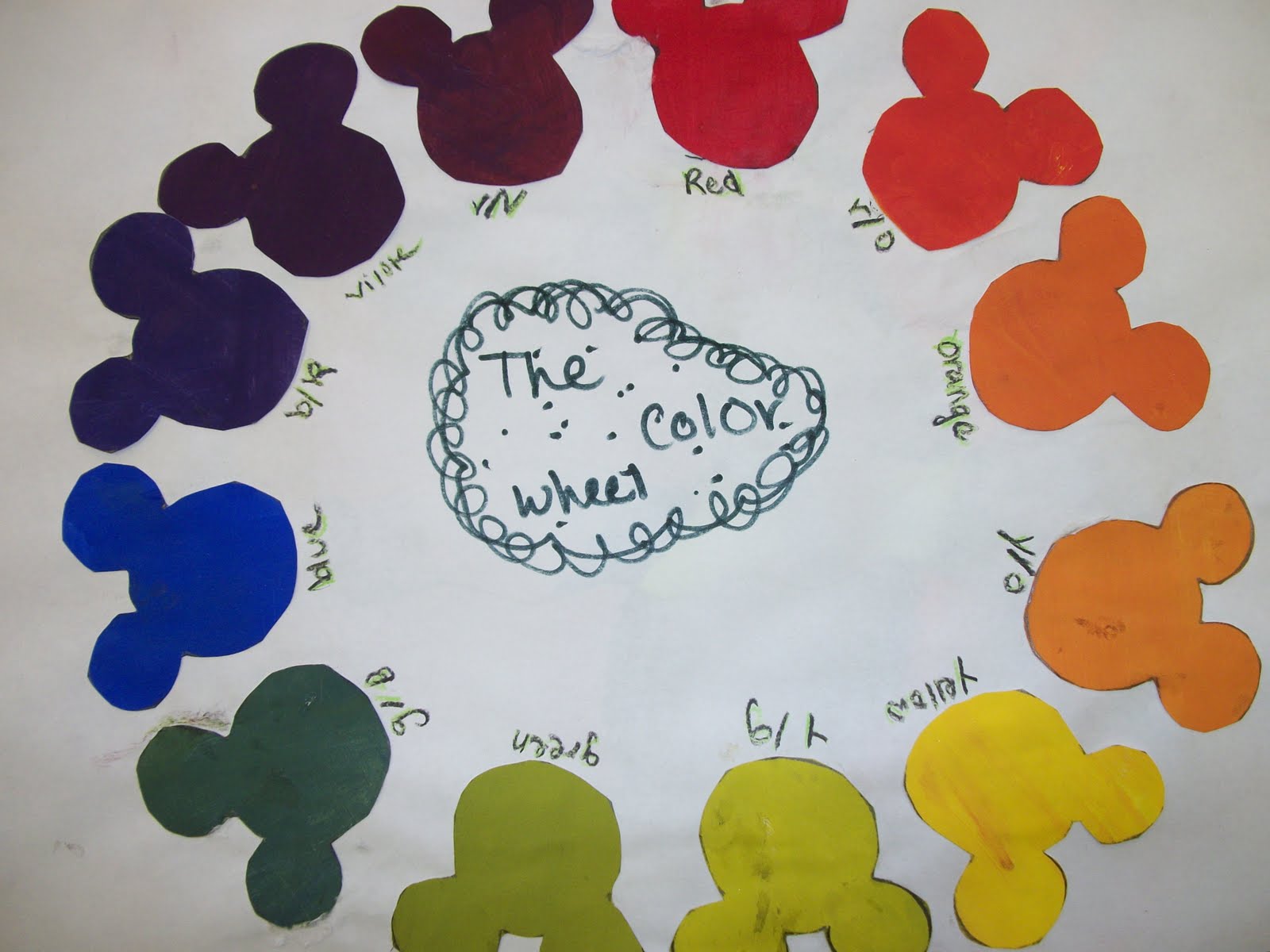 Color, Craft, Create!!!: The Color Wheel