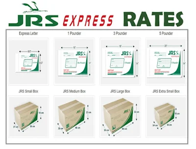 JRS Express Rates 2024 - Manila, Luzon, Visayas and Mindanao