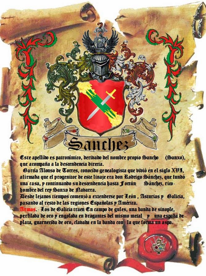 banderafamiliar: Apellidos S