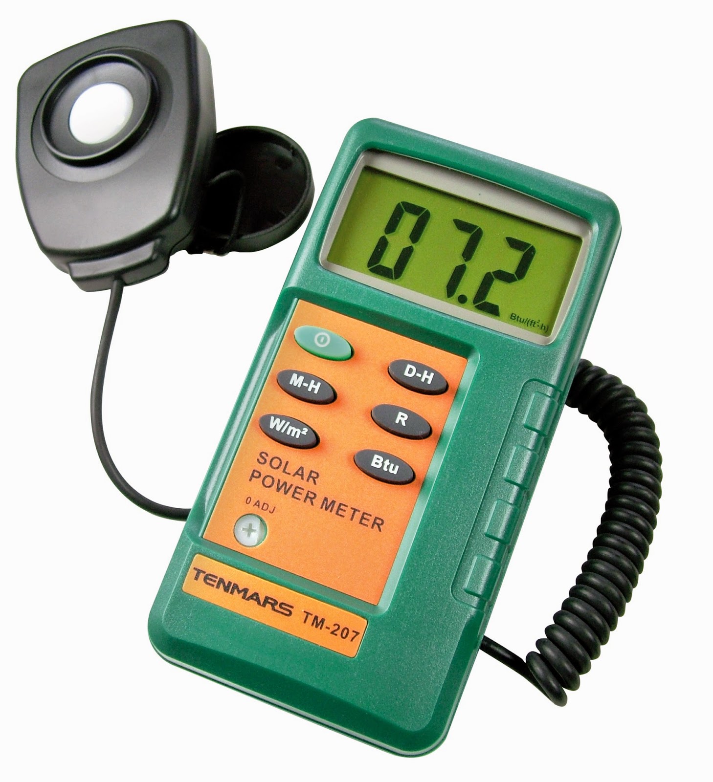 Blog Oficial de Notícias. Grupo Fadisel S.L.: Fadisol C-7304. Medidor ...