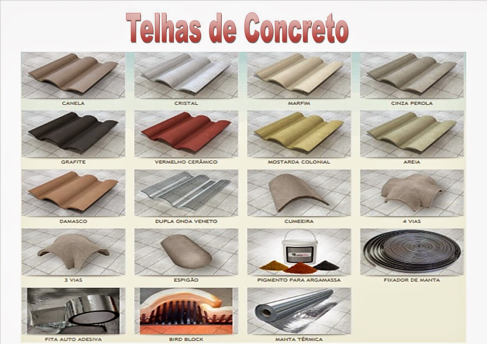 Pedro Telhas (Representação): Telhas de Concreto e Acessórios Vilhena