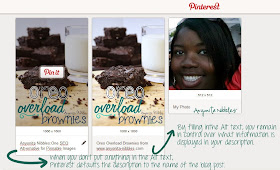 Anyonita Nibbles | Gluten-Free Recipes : One SEO Alt-ernative for ...