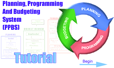 Budget planning system - jordmulti
