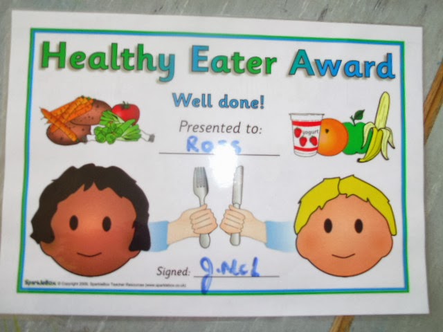 Ms. McLoughlin's class, 2nd Class, Room 9: Healthy Lunch Award