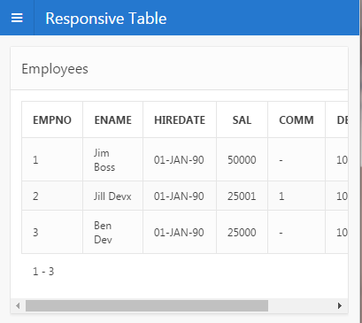 Tony Andrews on Oracle and Databases