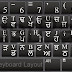 Punjabi Asees Font Keyboard With English Characters ~ Knowledge Bite