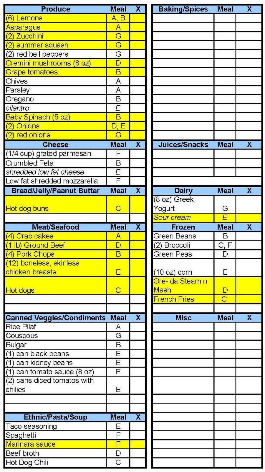 Slinging Hash... - My Suburban Kitchen