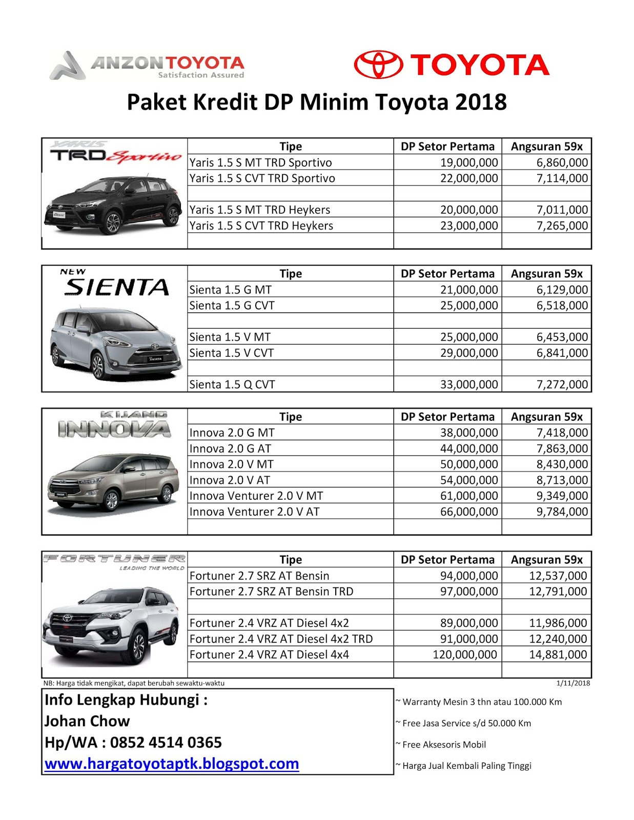 Daftar Harga dan Paket Kredit Toyota Pontianak By Johan Chow: Paket ...