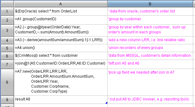 JDBC Database Interfacing Tool Project topic ~ Projects topics