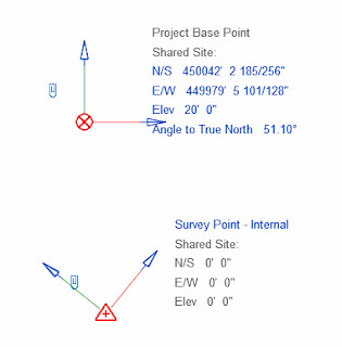 Revit OpEd: Survey Point Values after using Publish Coordinates