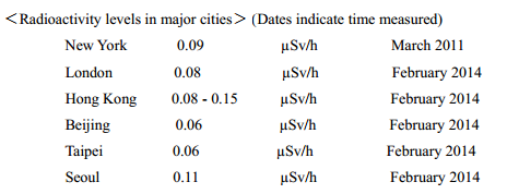 Yamagata City JETS: Health and Safety