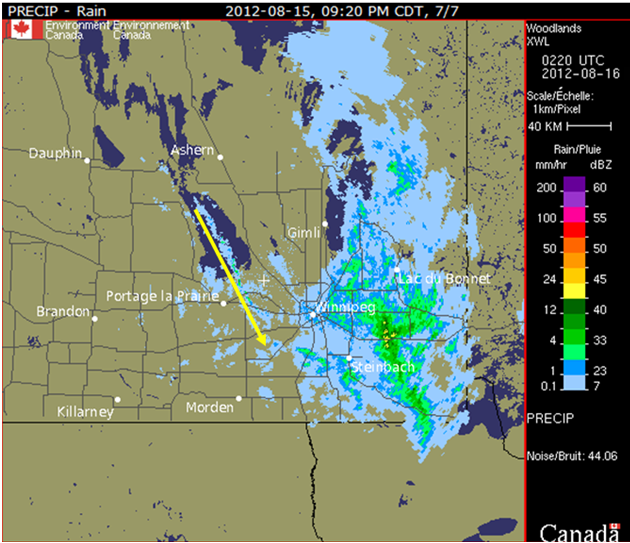 Winnipeg Weather: Yesterday's Totals