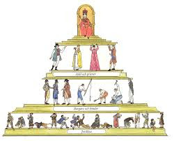 Historia: Franska revolutionen 1789 - grundkurs