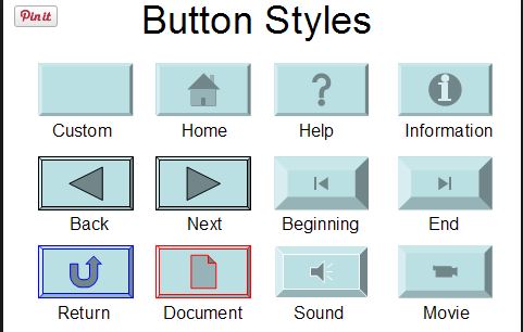 Writing in the Middle