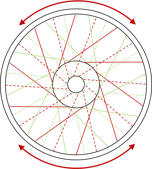 Amelia Squariel: Wheels again...