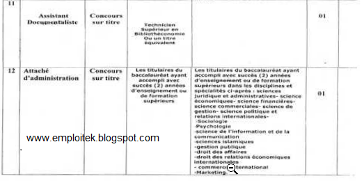 إعلان مسابقة توظيف بالمدرسة الوطنية العليا للهيدروليك بالبليدة ماي 2016 ...