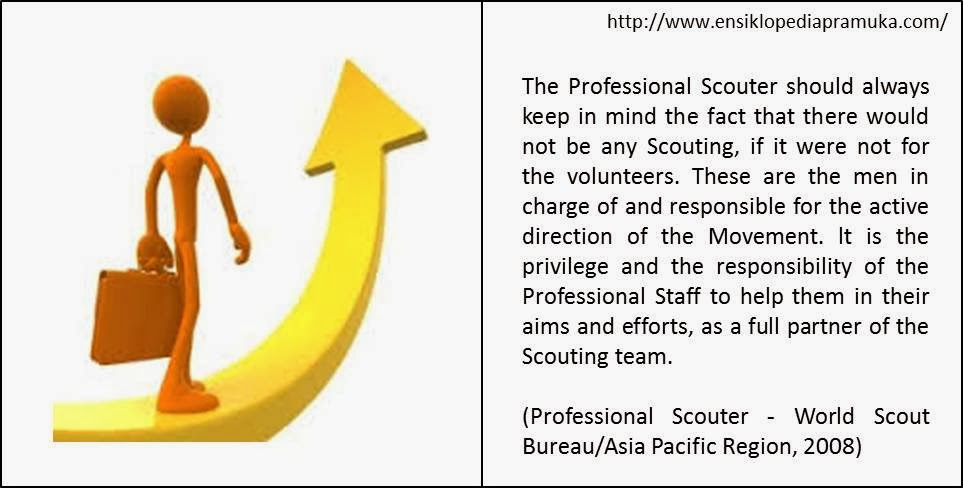 Profesional Scouter : Konsep & Definisi