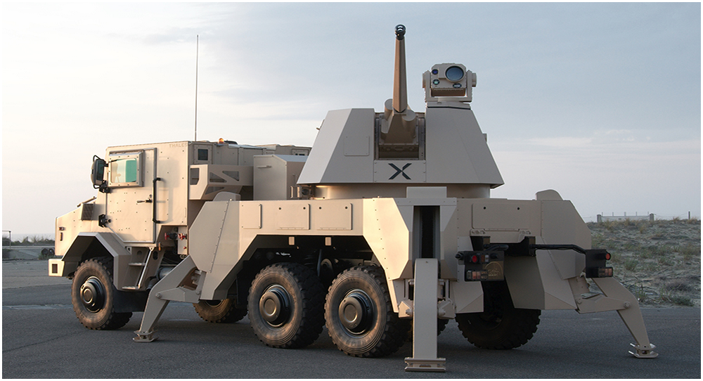 desarrollo defensa y tecnologia belica: AVANZADA DE DEFENSA AÉREA