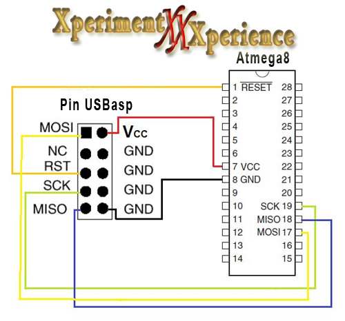 koneksi usbasp dengan atmega8