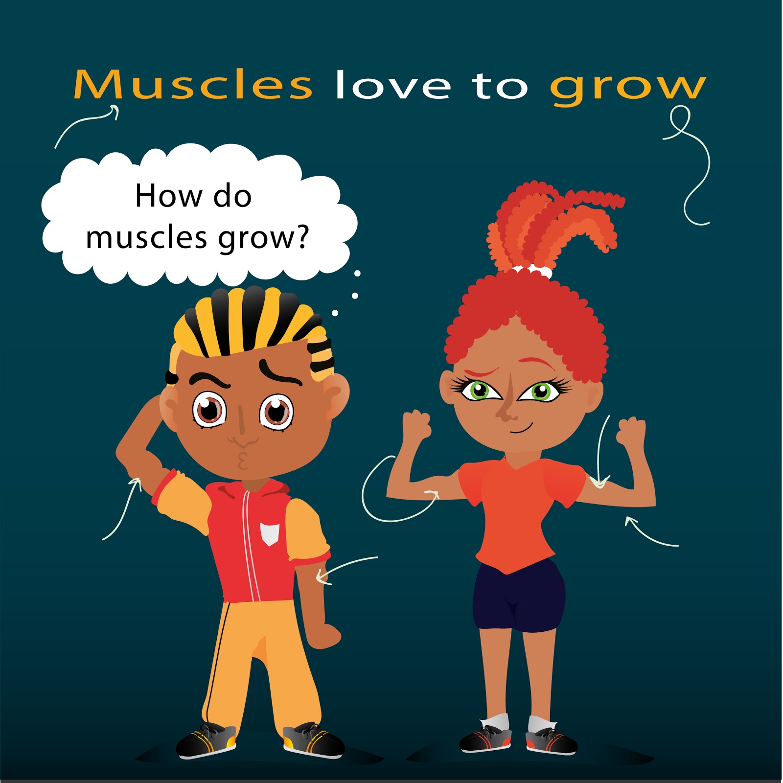My Strong Muscles: A Book About Growing Big and Strong For Kids (Human ...